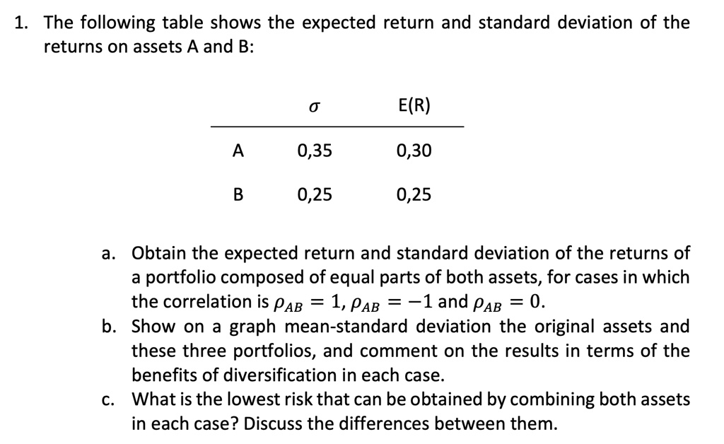 SOLVED: The following table shows the expected return and standard ...