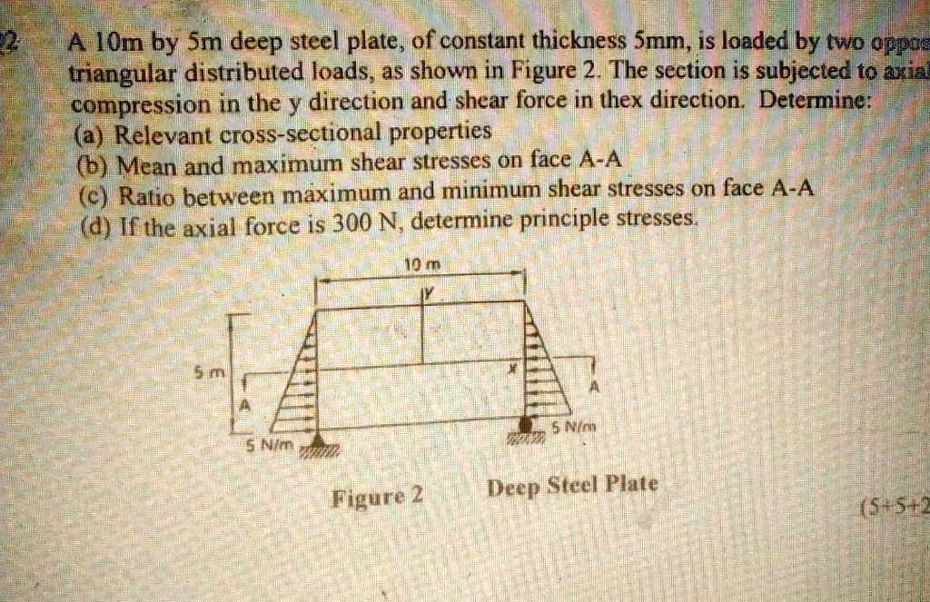 A 10m by 5m deep steel plate, of constant thickness 5mm, is loaded by ...
