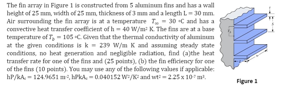 SOLVED: The fin array in Figure 1 is constructed from 5 aluminum fins ...