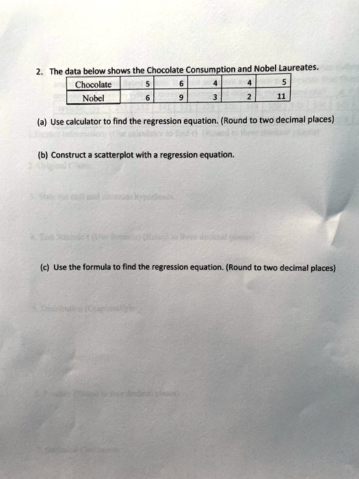 the data below shows the chocolate consumption andnobel layreates ...