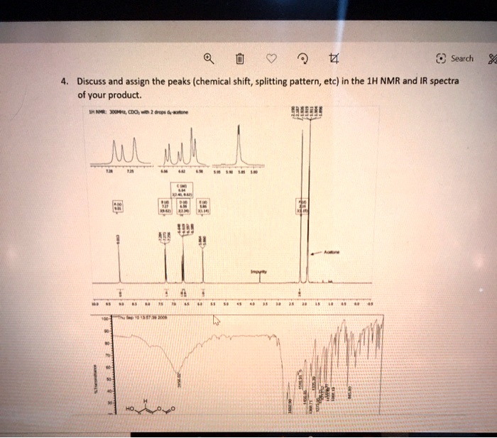 SOLVED: Search Discuss and assign the peaks (chemical shift, splitting pattern, etc) in the 1H ...