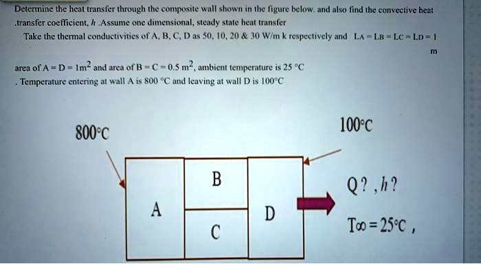 determine the heat transfer through the composite wall shown in the ...