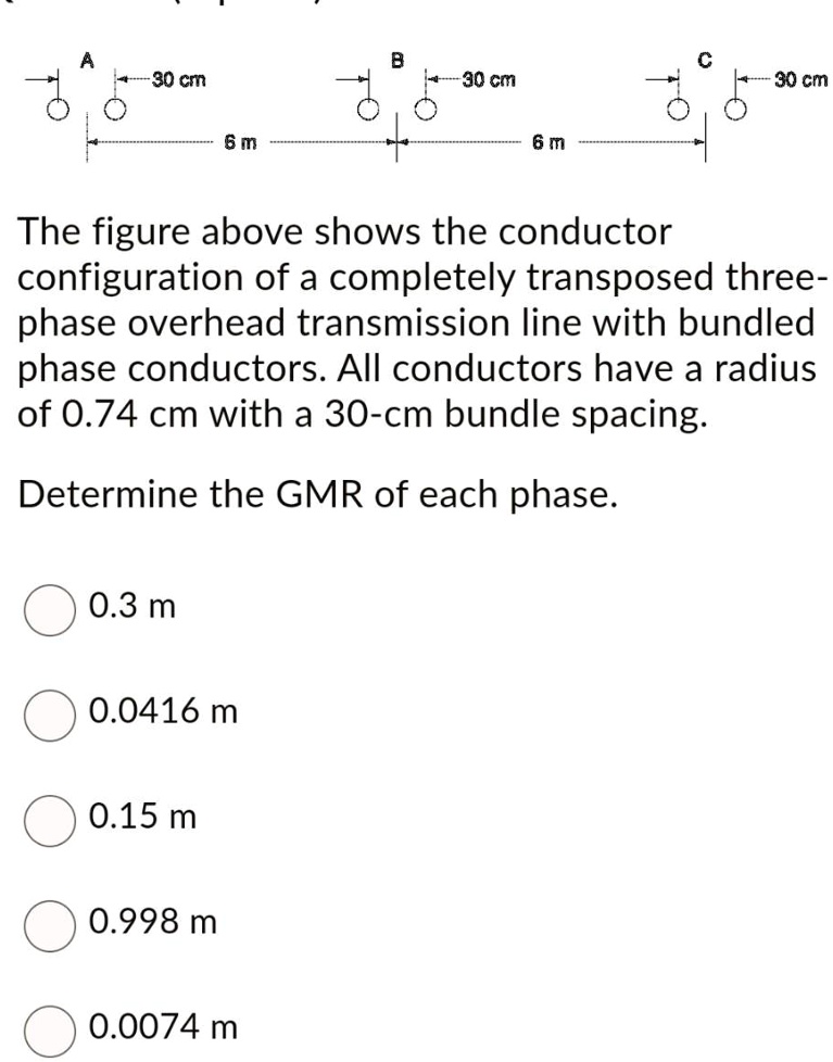 30cm 30cm 0.cm 5m 6m The figure above shows the conductor configuration ...