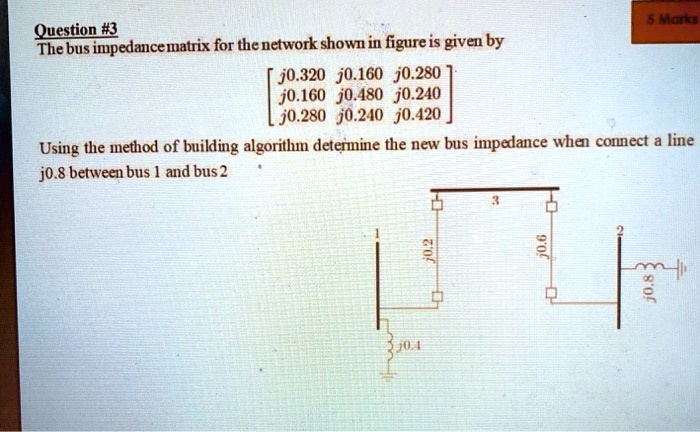 Question #3 The bus impedance matrix for the network shown in figure is given by Using the ...