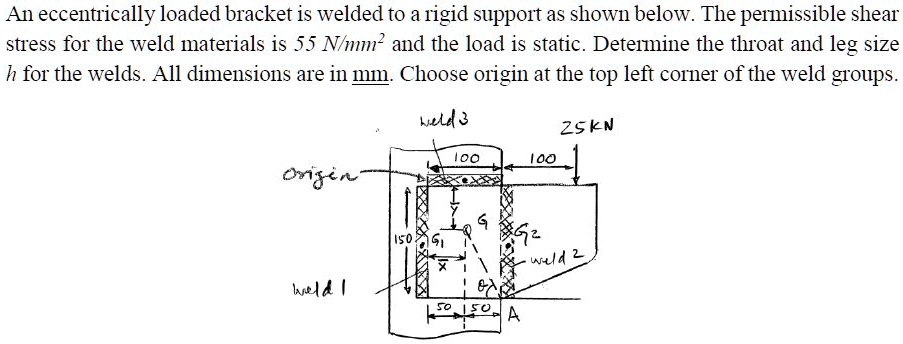 An eccentrically loaded bracket is welded to a rigid support as shown ...