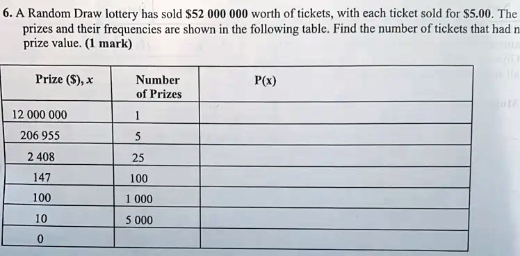 SOLVED: A Random Draw lottery has sold 52,000,000 worth of tickets ...