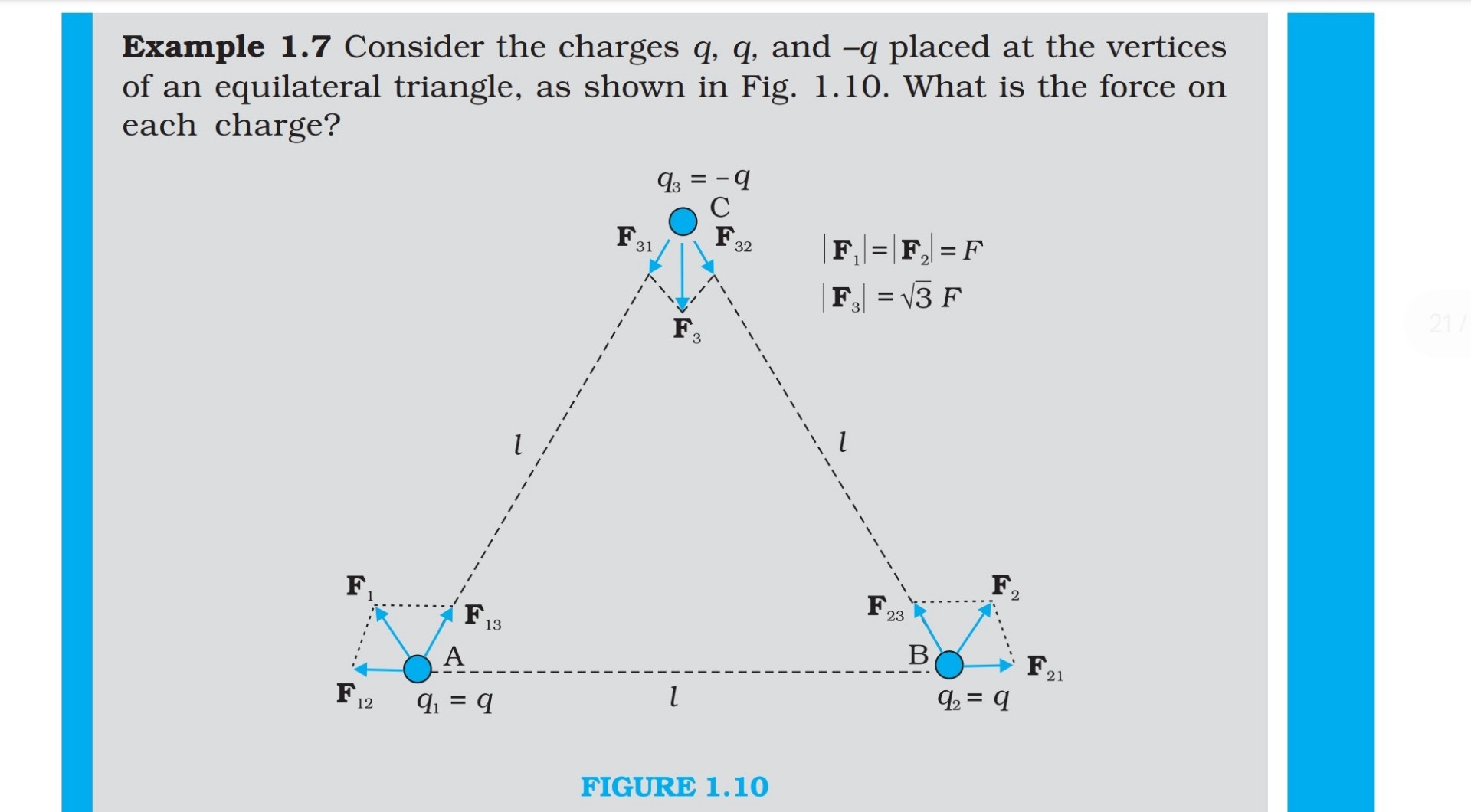 Example 1.7 Consider the charges q, q, and -q placed at the vertices of an equilateral triangle ...