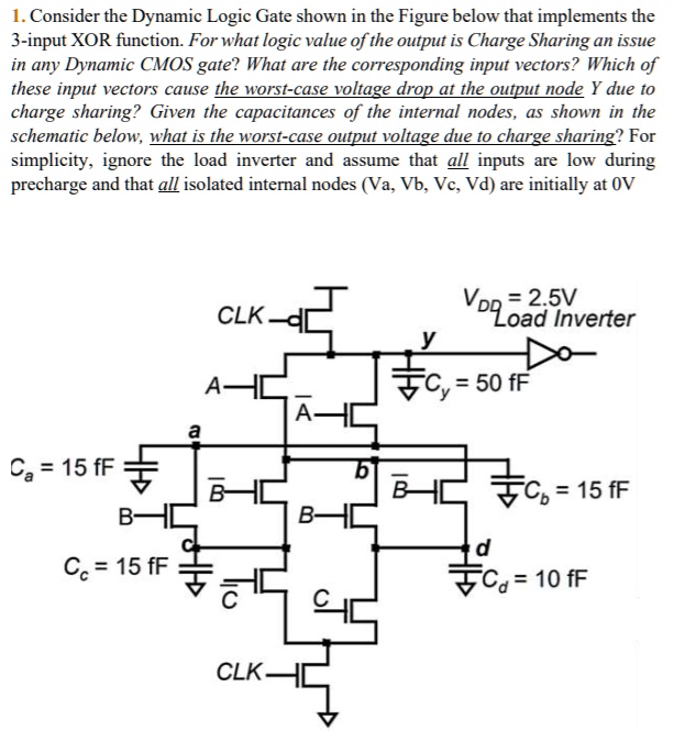 SOLVED: Consider the Dynamic Logic Gate shown in the Figure below that implements the 3-input ...