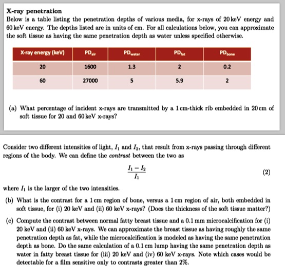 X-ray penetration Below is a table listing the penetration depths of ...
