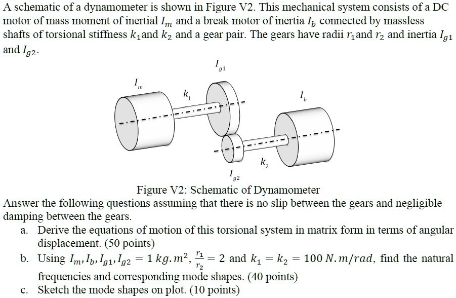 A schematic of a dynamometer is shown in Figure V2. This mechanical ...