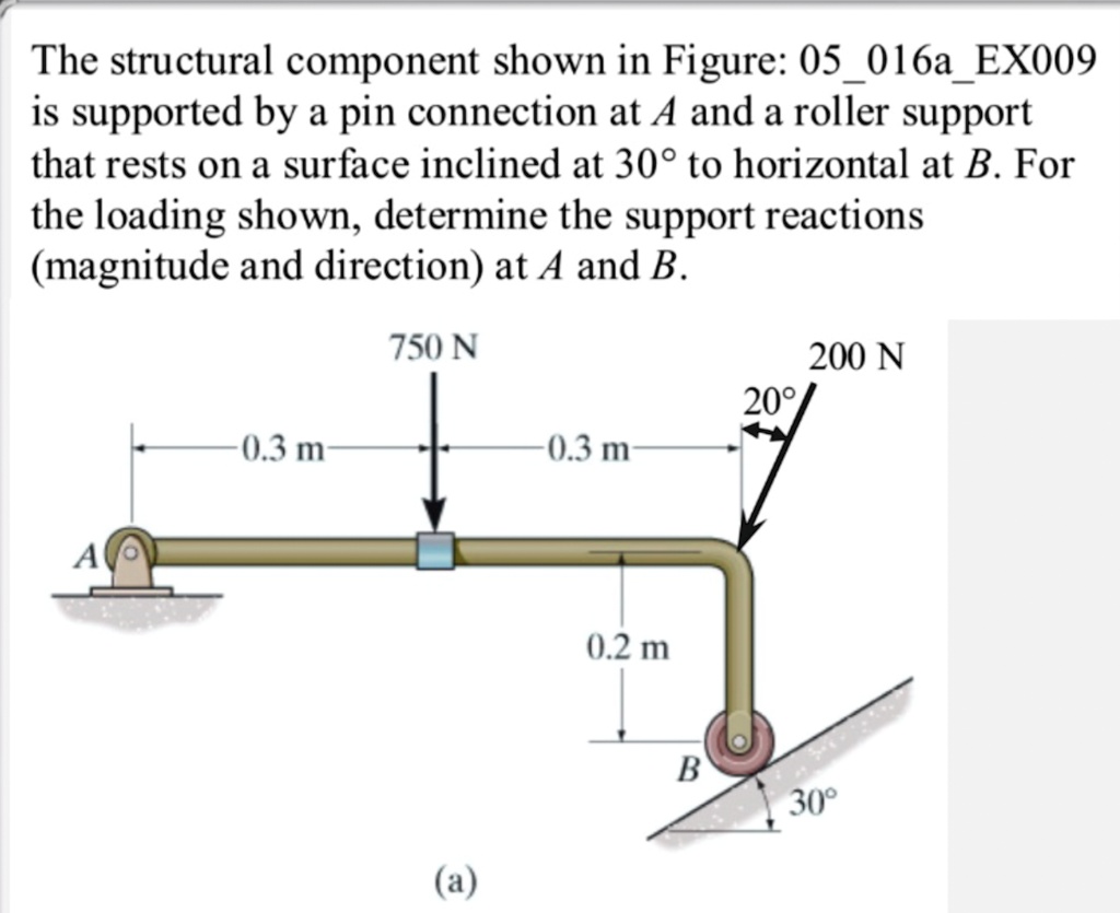 SOLVED: The structural component shown in Figure: 05 016a EX009 is ...