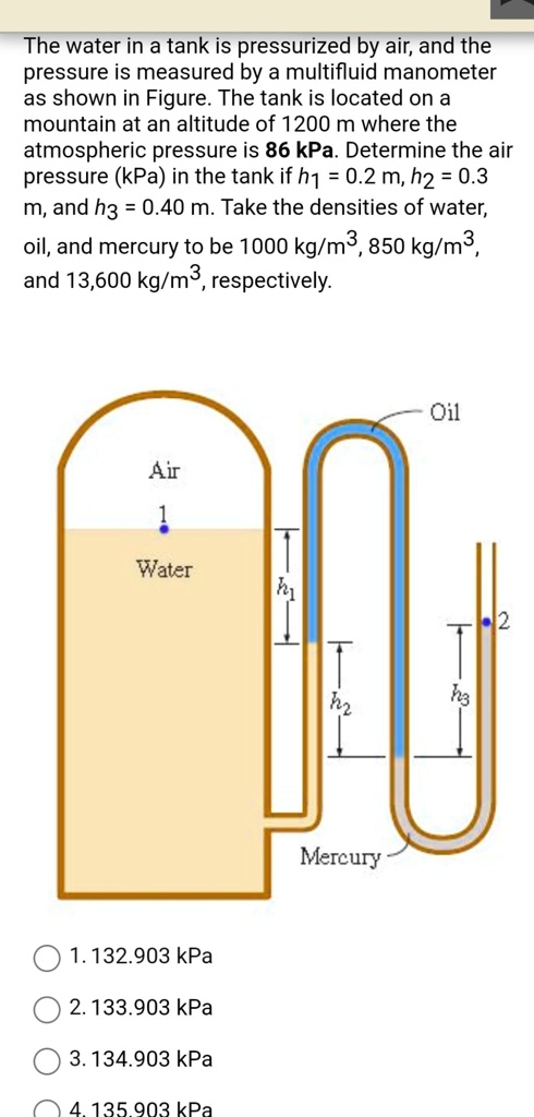 SOLVED: The water in a tank is pressurized by air, and the pressure is ...