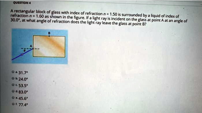 qulson 4 rectangular block of relraction na 160 as ghosn with index of ...