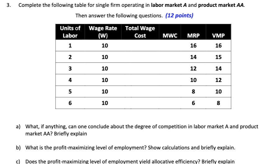 SOLVED: Complete the following table for a single firm operating in ...