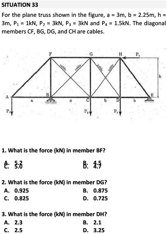by section method please situation33 for the plane truss shown in the ...