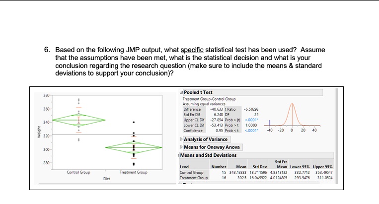SOLVED: Based on the following JMP output; what specific statistical ...