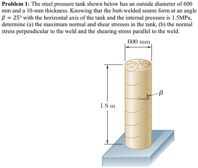 problem 1the steel pressure tank shown below has an outside diameter of ...