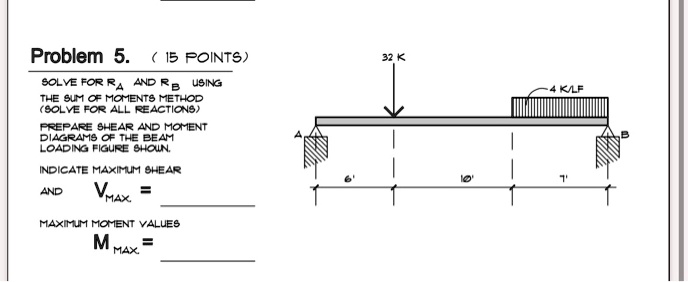 Problem 5. (15 POINTS) SOLVE FOR RA AND RB USING THE SUM OF...