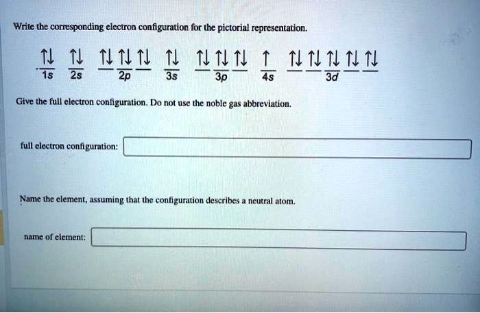 wrile the corresponding electron configuration for the piclorial ...
