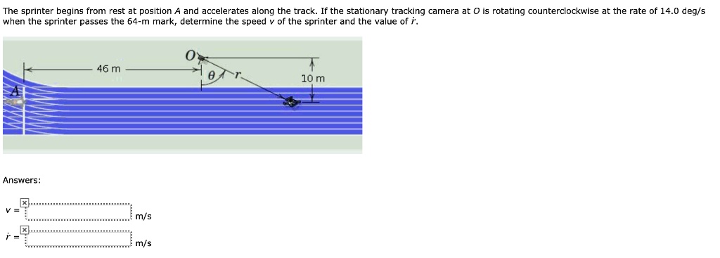 SOLVED: The sprinter begins from rest at position A and accelerates ...