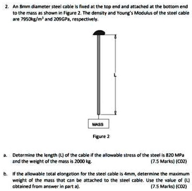 2. An 8mm diameter steel cable is fixed at the top end and attached at ...