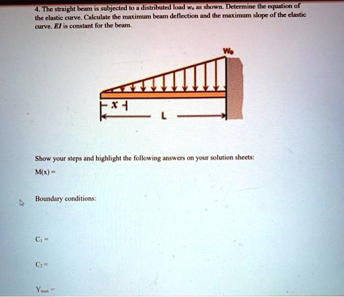 4. The straight beam is subjected to a distributed load wo as shown ...