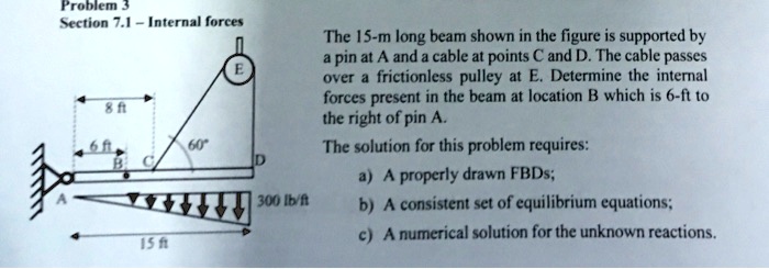 Problem 3 Section 7.1 – Internal forces The 15-m long beam shown in the ...