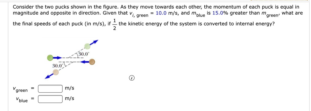 [GET ANSWER] consider the two pucks shown in the figure as they move ...