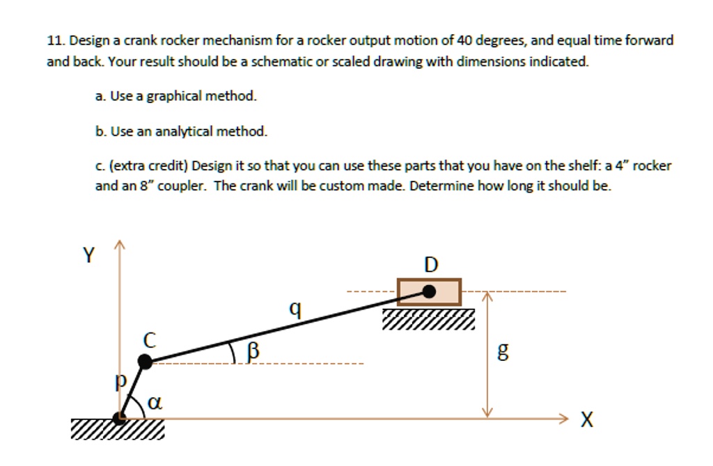VIDEO solution: 11. Design a crank rocker mechanism for a rocker output ...