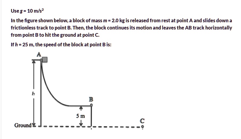 SOLVED: Use g = 10 m/s? In the figure shown below,a block of mass m = 2.0kg is released from ...