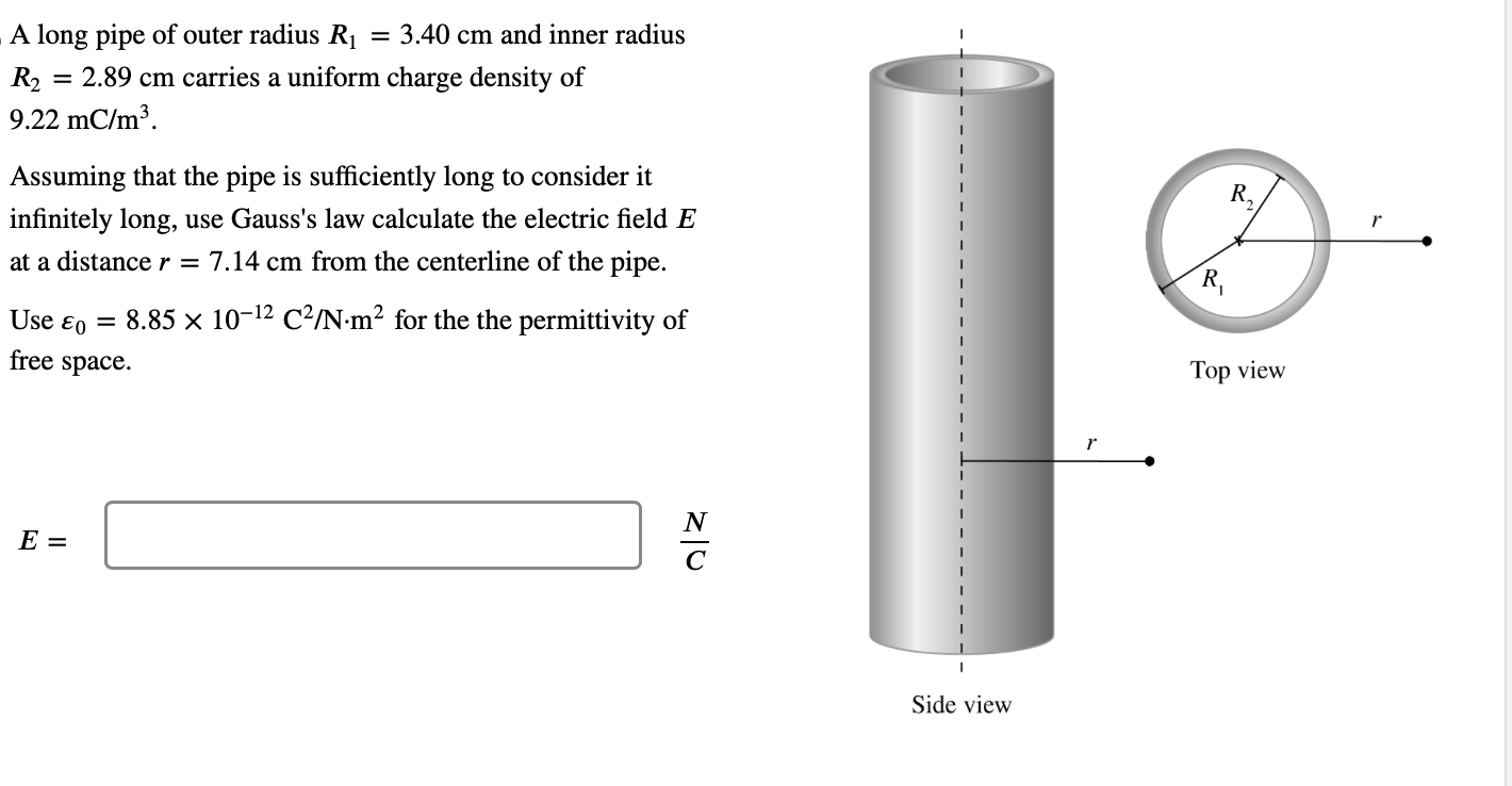 SOLVED: A long pipe of outer radius R1=3.40 cm and inner radius R2=2.89 ...