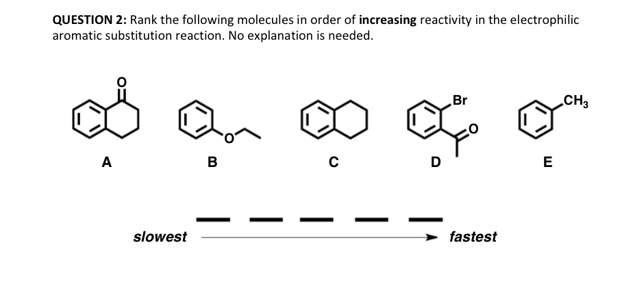 Solved Question 2 Rank The Following Molecules In Order Of Increasing Reactivity In The