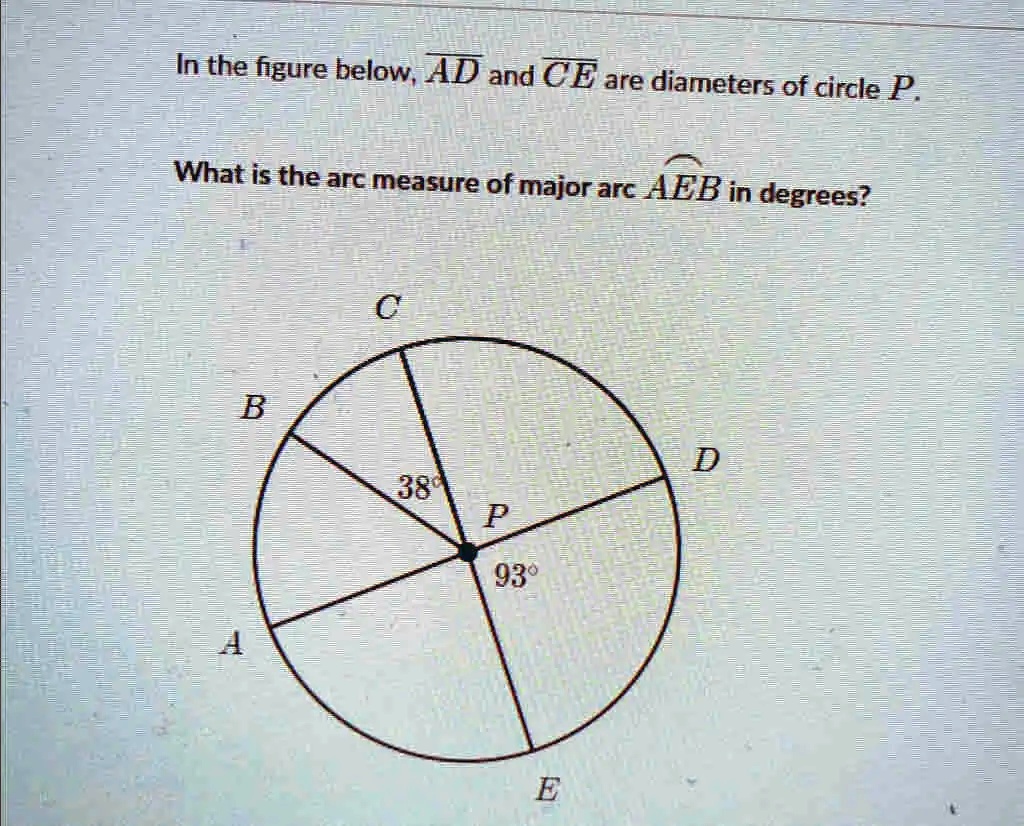 In the figure below, AD and CE are diameters of circle P. What is the ...