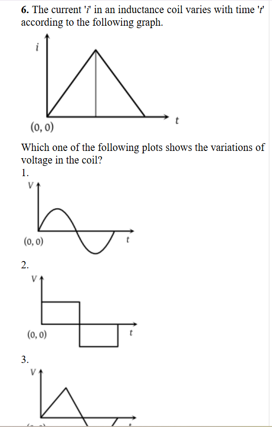 6. The current ' i ' in an inductance coil varies with time ' t ...
