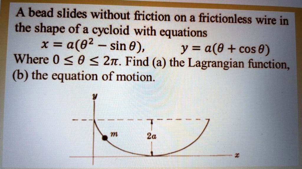 a bead slides without friction on a frictionless wire in the shape of a ...