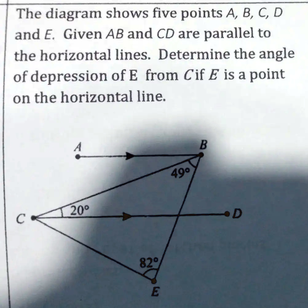 SOLVED: The diagram shows five points A, B, C, D and E. Given AB and CD ...