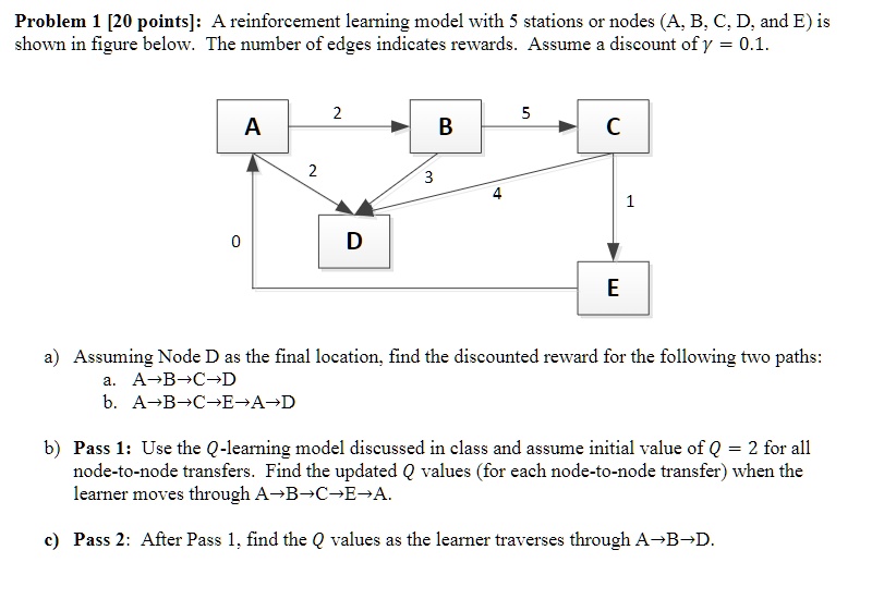 SOLVED: A reinforcement learning model with 5 stations or nodes (A, B, C, D, and E) is shown in ...