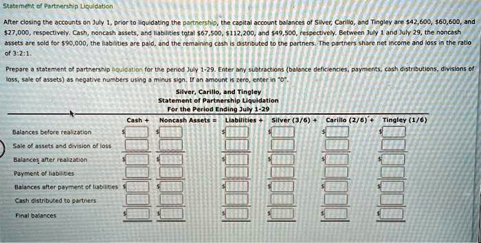 SOLVED: Text: Statement of Partnership Liquidation After closing the ...