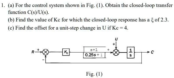 SOLVED: I need the answer quickly. For the control system shown in Fig. 1, obtain the closed ...