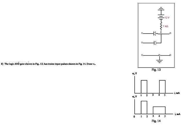 SOLVED: The logic AND gate shown in Fig. 13 has two input pulses shown in Fig. 14. Draw Fig. 13 ...