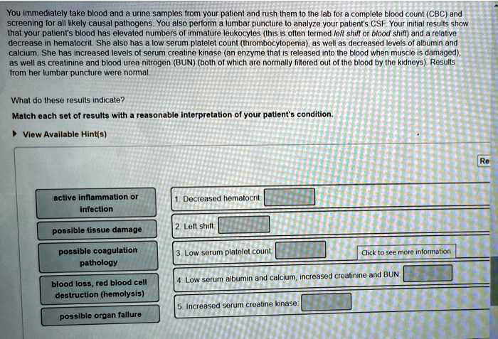 SOLVED: Please help me out! You immediately take blood and urine samples from your patient and ...