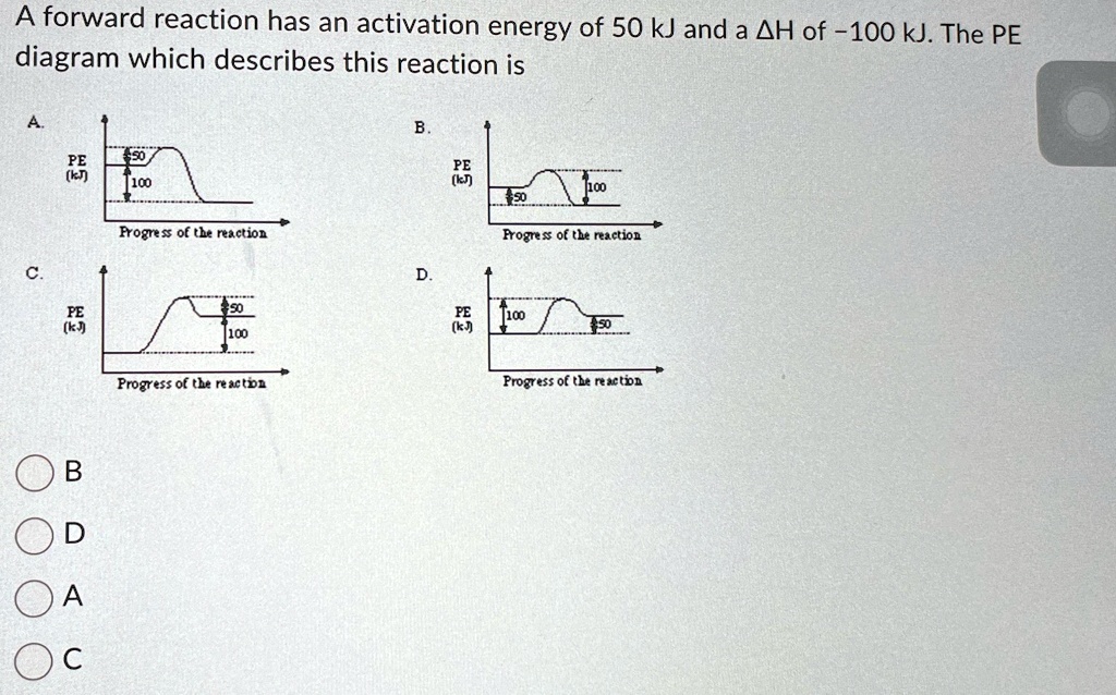 A forward reaction has an activation energy of 50 kJ and a ?H of –100 ...