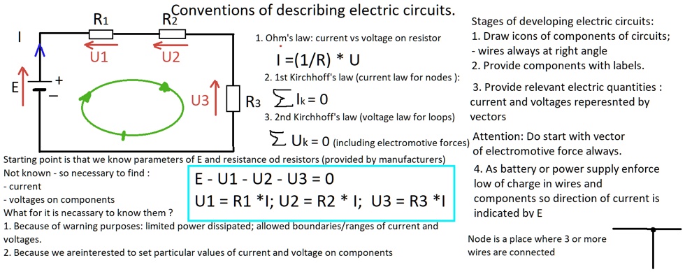 Conventions of describing electric circuits. R2 1. Ohm's law: current ...