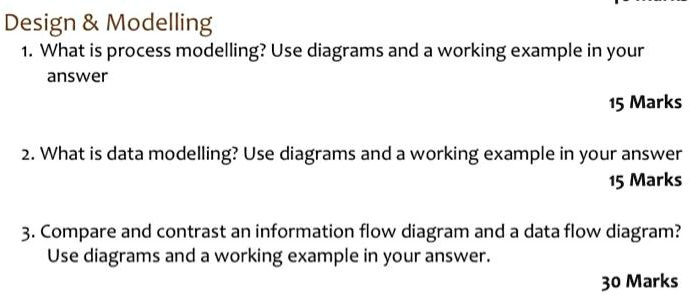 SOLVED: Design Modelling What is process modelling? Use diagrams and a ...