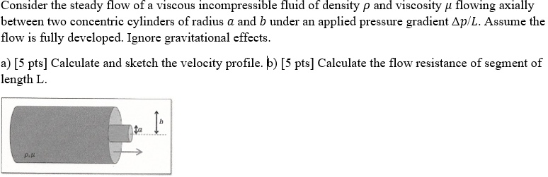 SOLVED: Fluid Mechanics onsider the steady flow of a viscous incompressible flui between two ...