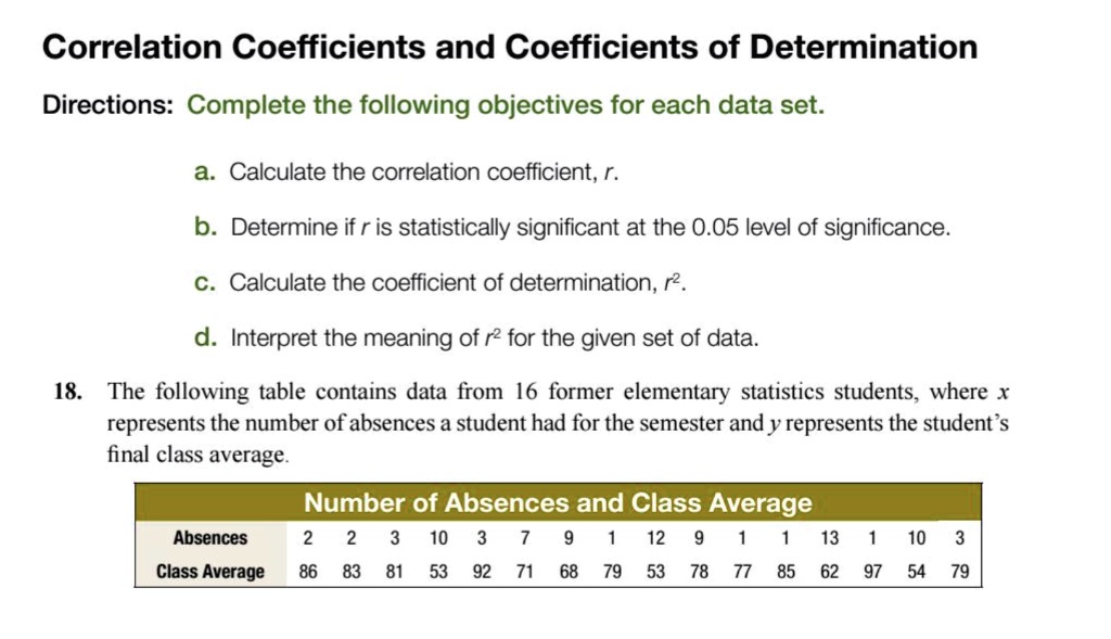 Correlation Coefficients and Coefficients of Determination Directions: Complete the following ...