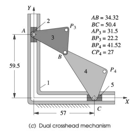 SOLVED: A dual crosshead mechanism at an instant is shown in the figure ...