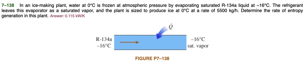 SOLVED: In an ice-making plant, water at 0Â°C is frozen at atmospheric ...