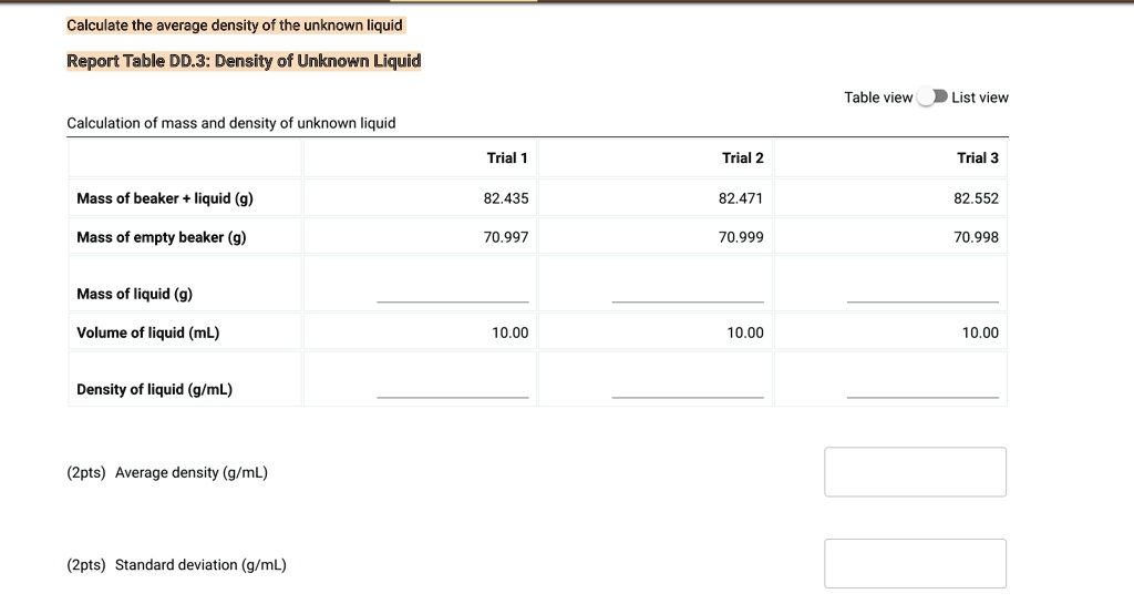 SOLVED: Calculate the average density of the unknown liquid Report Table DD.3: Density of ...