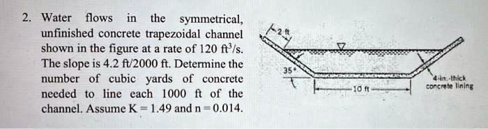 2water flowsinthesymmetrical unfinished concrete trapezoidal channel ...